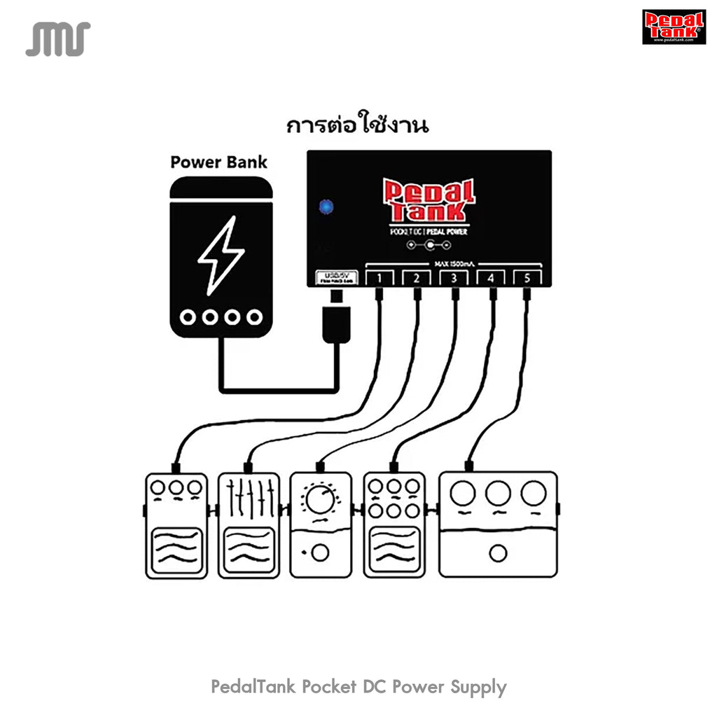 PedalTank Pocket DC | Symphonymusicshop